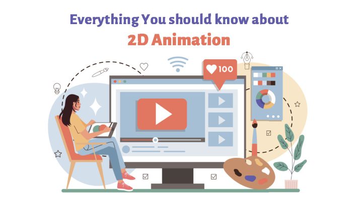 Everything You should know about 2D Animation| Benefits, Effective ...