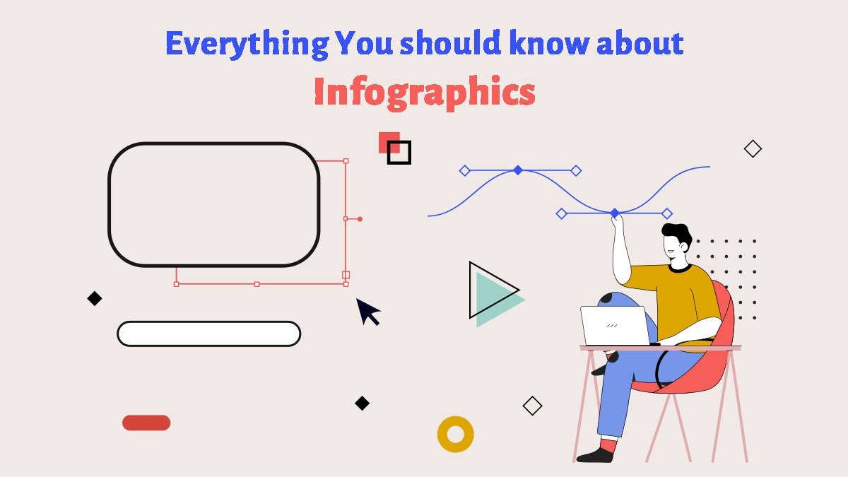 Everything You should know about Infographics| Benefits, Effective ...